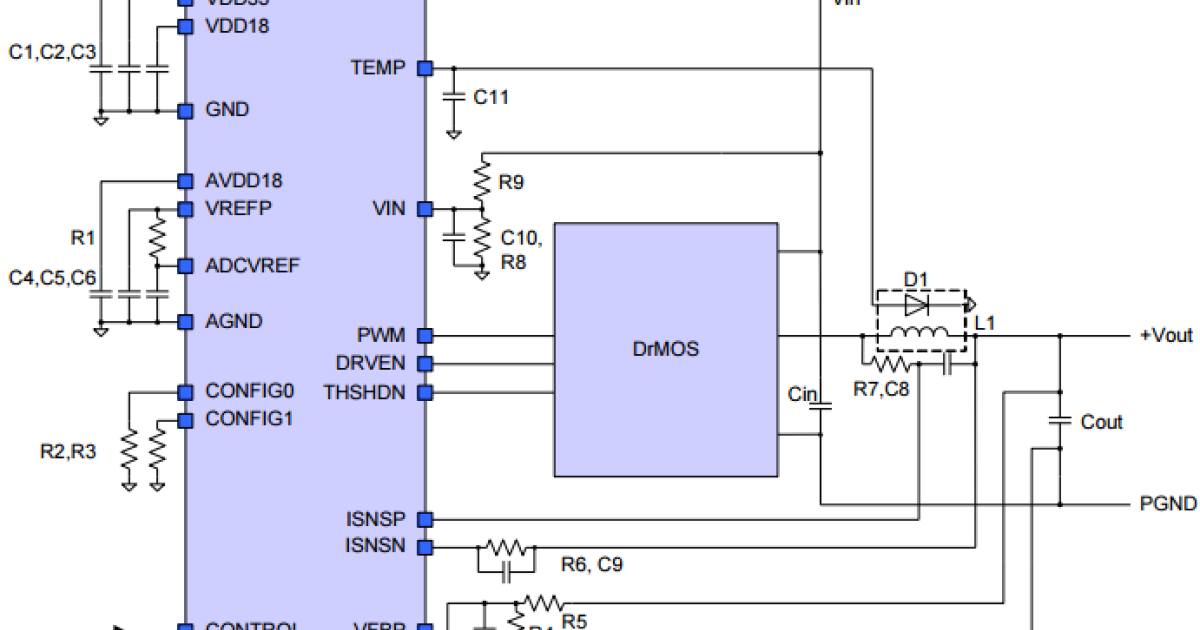 ZSPM1509 - True-Digital PWM Controller (Single-Phase, Single-Rail) | Renesas 瑞萨电子